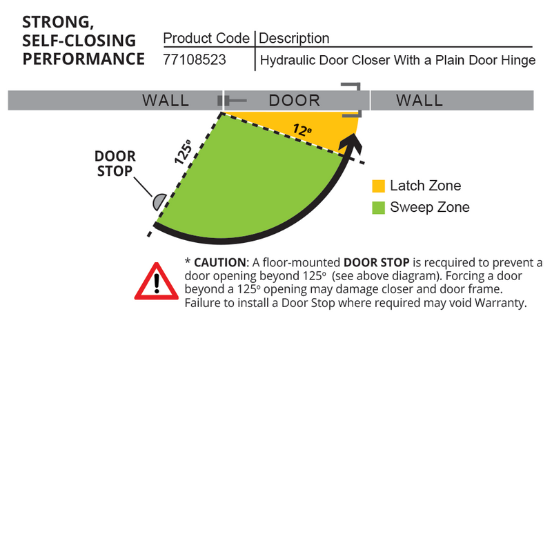 SureClose® ConcealFit - D&D Technologies EU